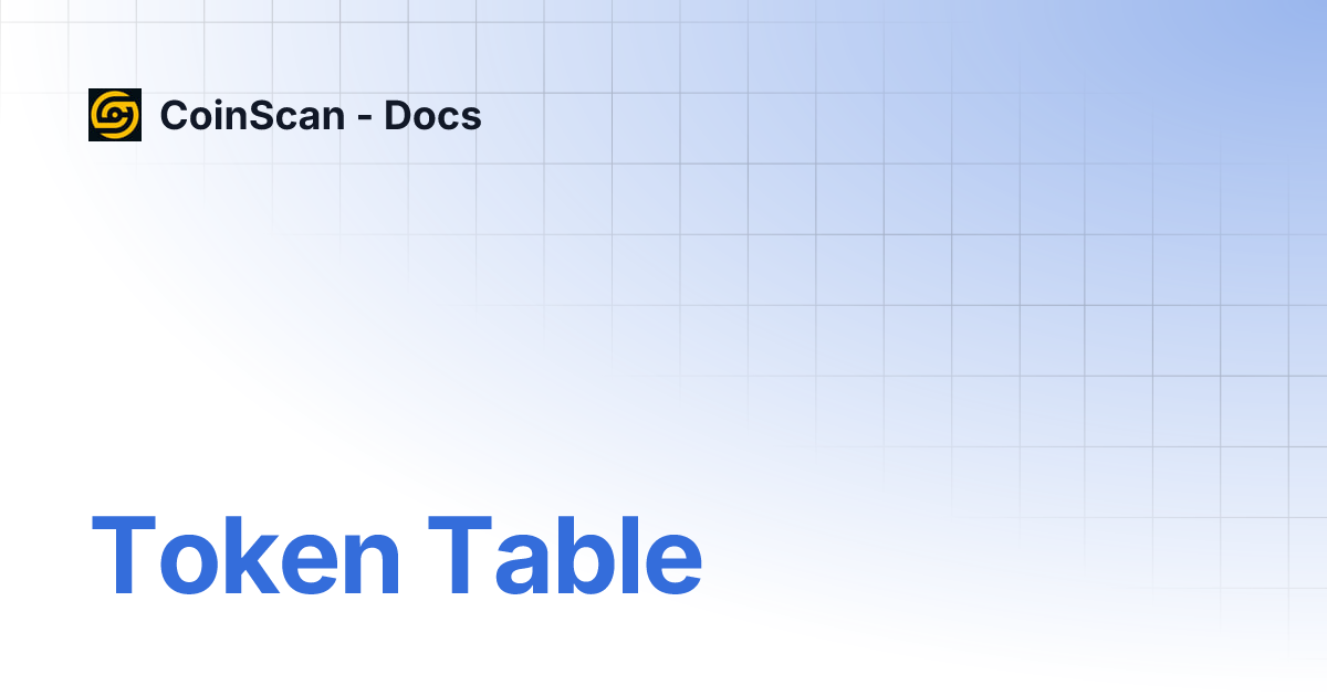 Token Table | CoinScan - Docs